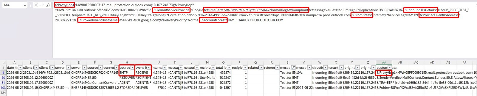 Understanding Extended Message Trace in Exchange Online. | Aashu ...